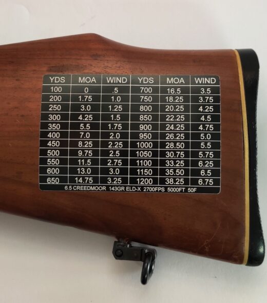 Custom Ballistic Charts – Kenton Industries